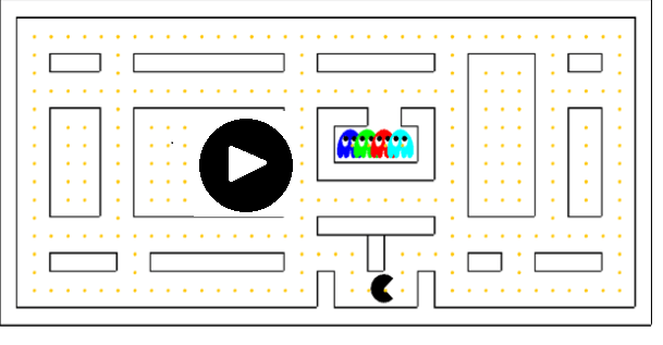 Basic, intermediate and advanced java with game development